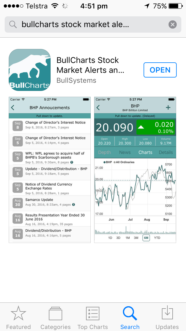 BullCharts iPhone App – BullCharts Knowledge Base